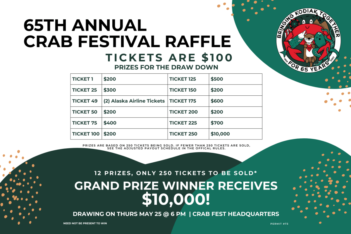 Kodiak Chamber of Commerce | Educate • Support • Grow